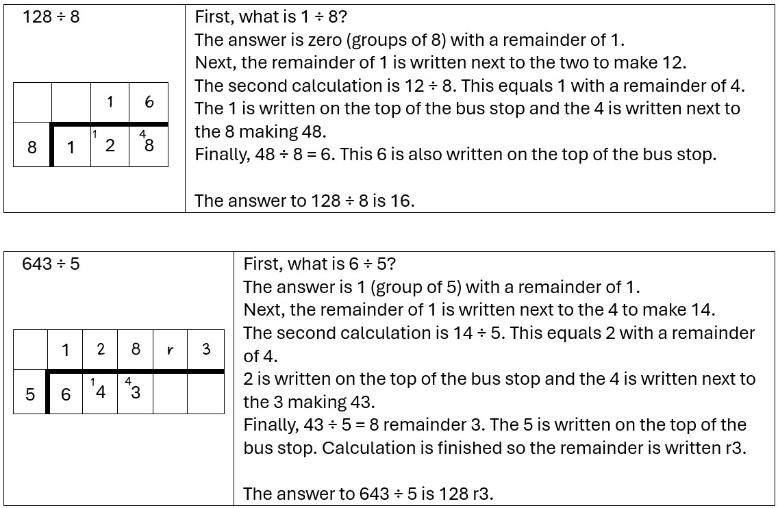 Multiplication And Division - How To Do Maths With Your Child
